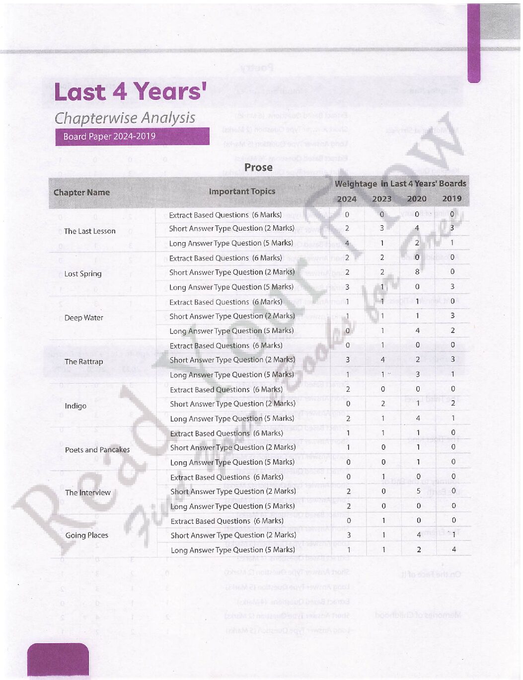 Index of /wp-content/uploads/2025/07/